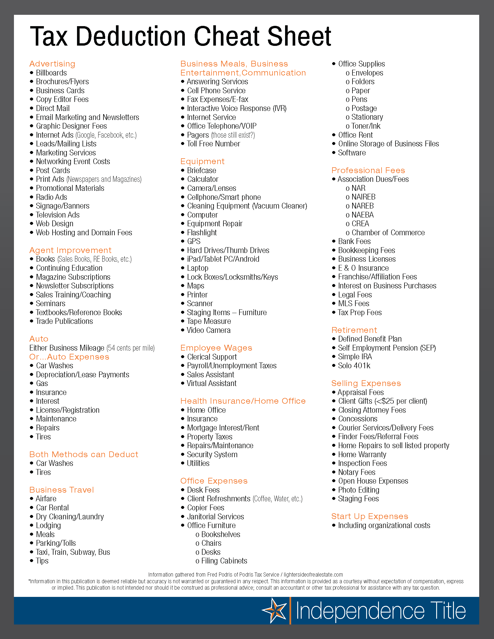 Tax Deduction Sheet For Real Estate Agents Independence Title